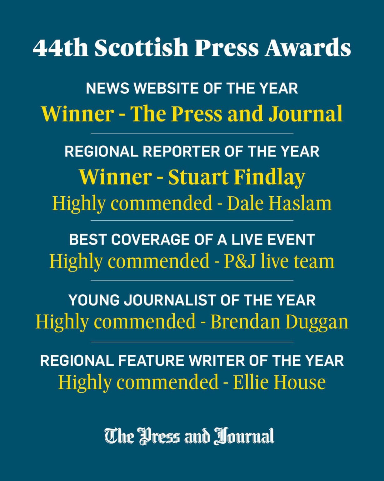 P&J wins news website of the year at 44th Scottish Press Awards
