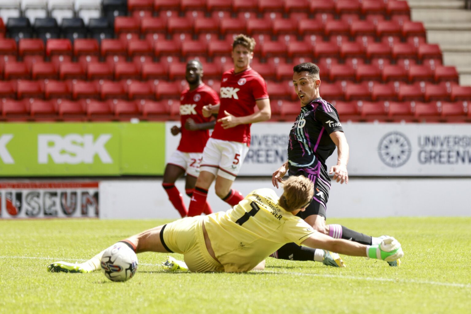 Miovski, Duk or Sokler? Aberdeen boss Barry Robson on his selection ...
