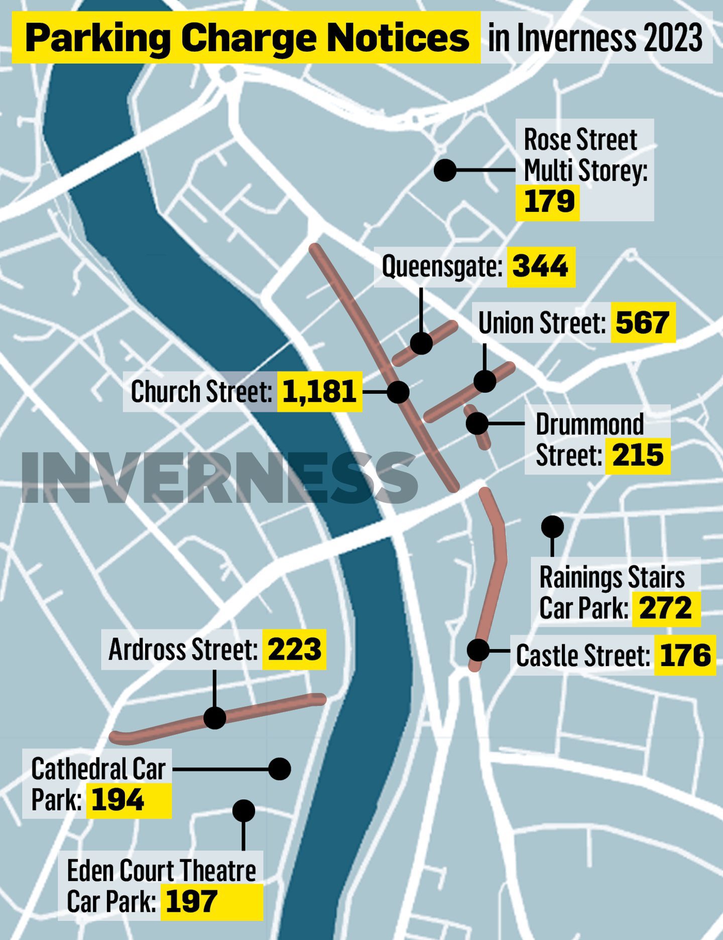 The one street in Inverness you're most likely to get a parking fine