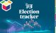 Live general election results from Scotland as they happen