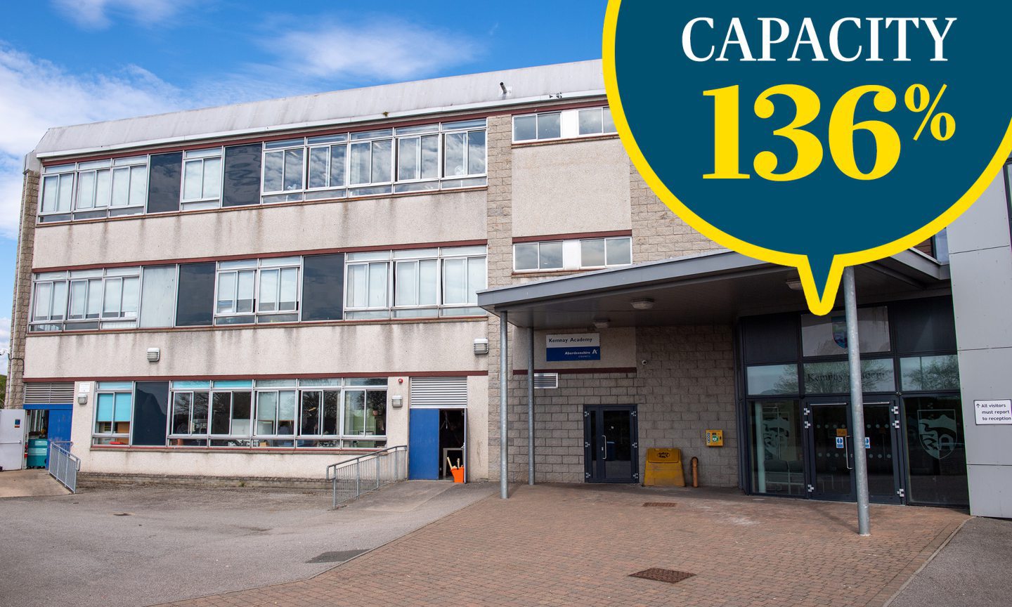 How full is your Aberdeenshire school? Three schools over capacity