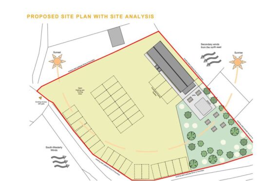 Newmachar farm shop plans revealed