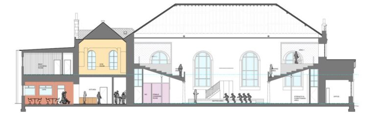 Peterhead Muckle Kirk MMA centre plans revealed to save building