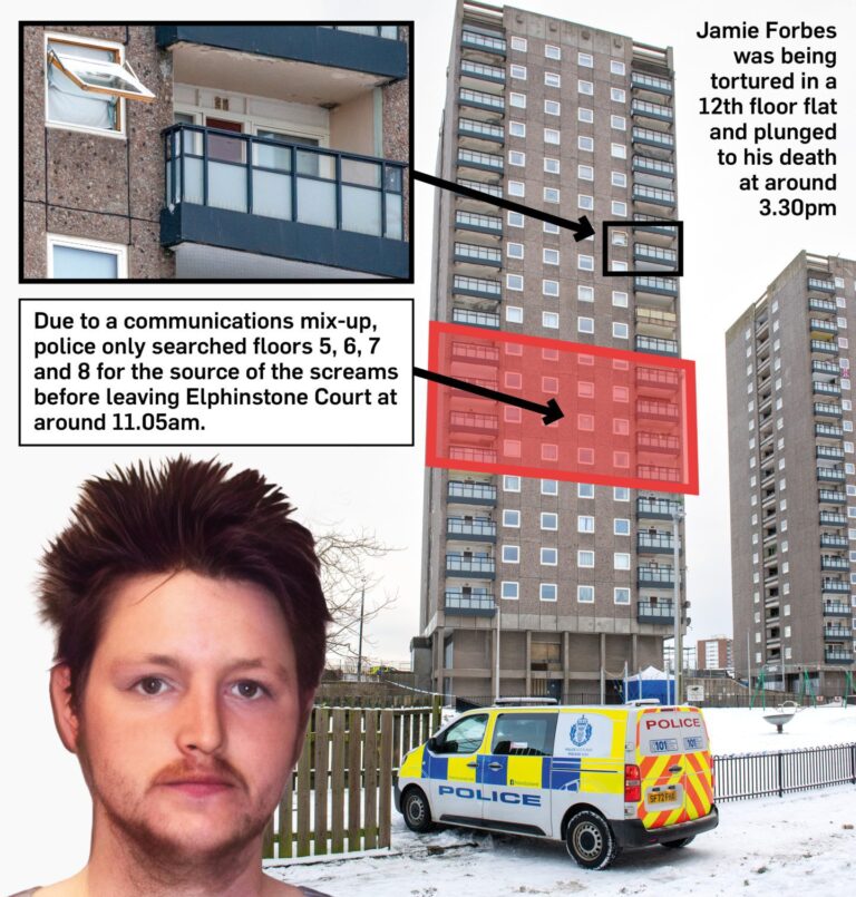 Report reveals police mistakes in Jamie Forbes death probe