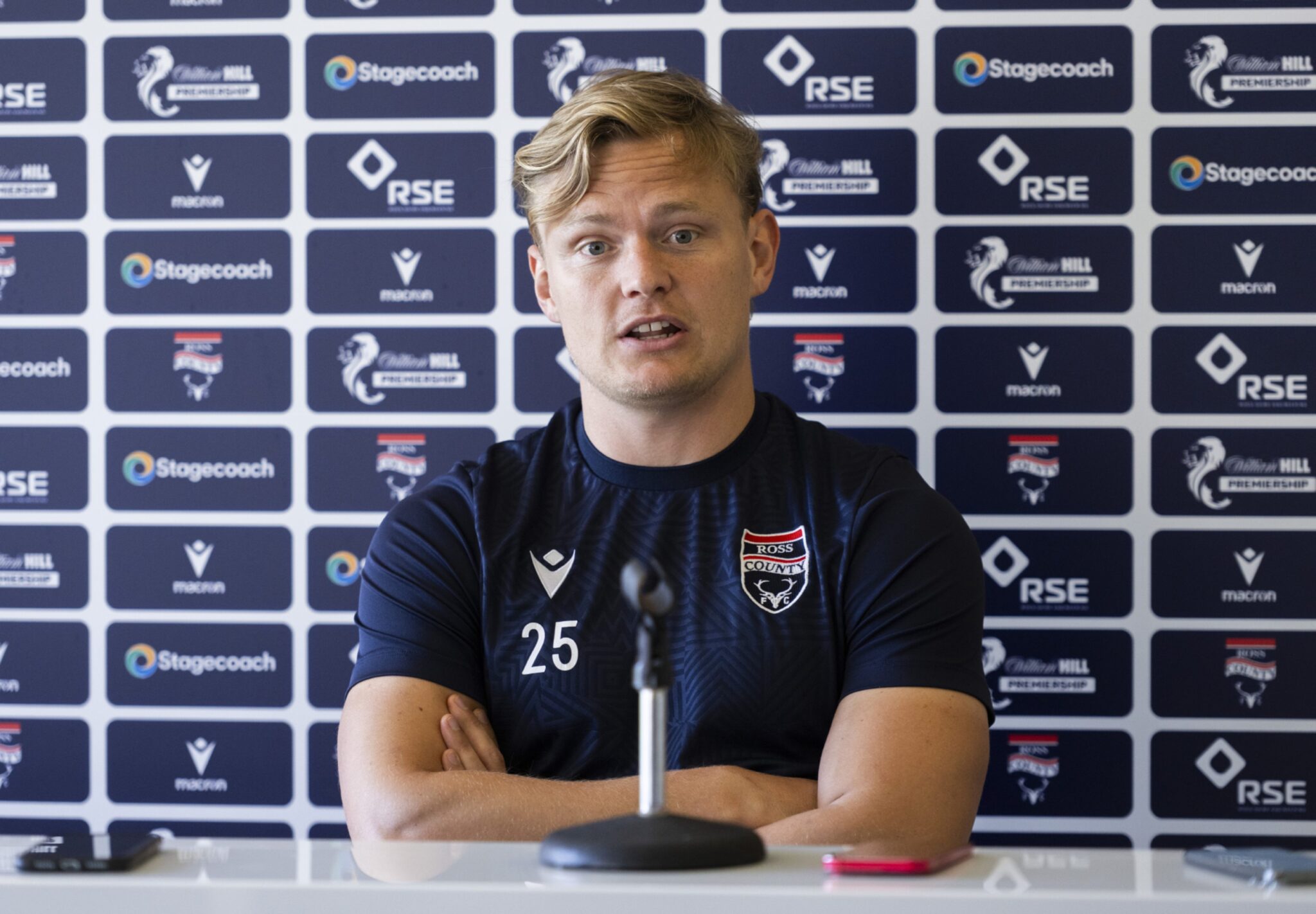 Ross County: Which players are out of contract?