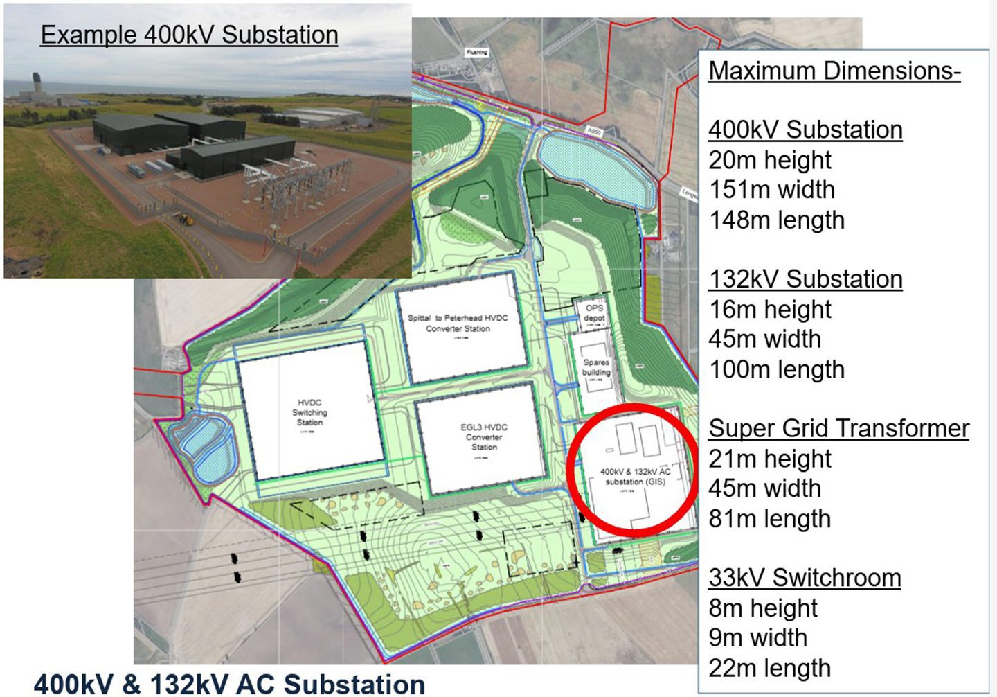 Controversial plans for Longside energy hub take a step forward