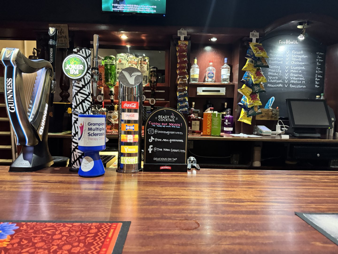 I review 5 pubs in Dyce to find my favourite | The Press and Journal