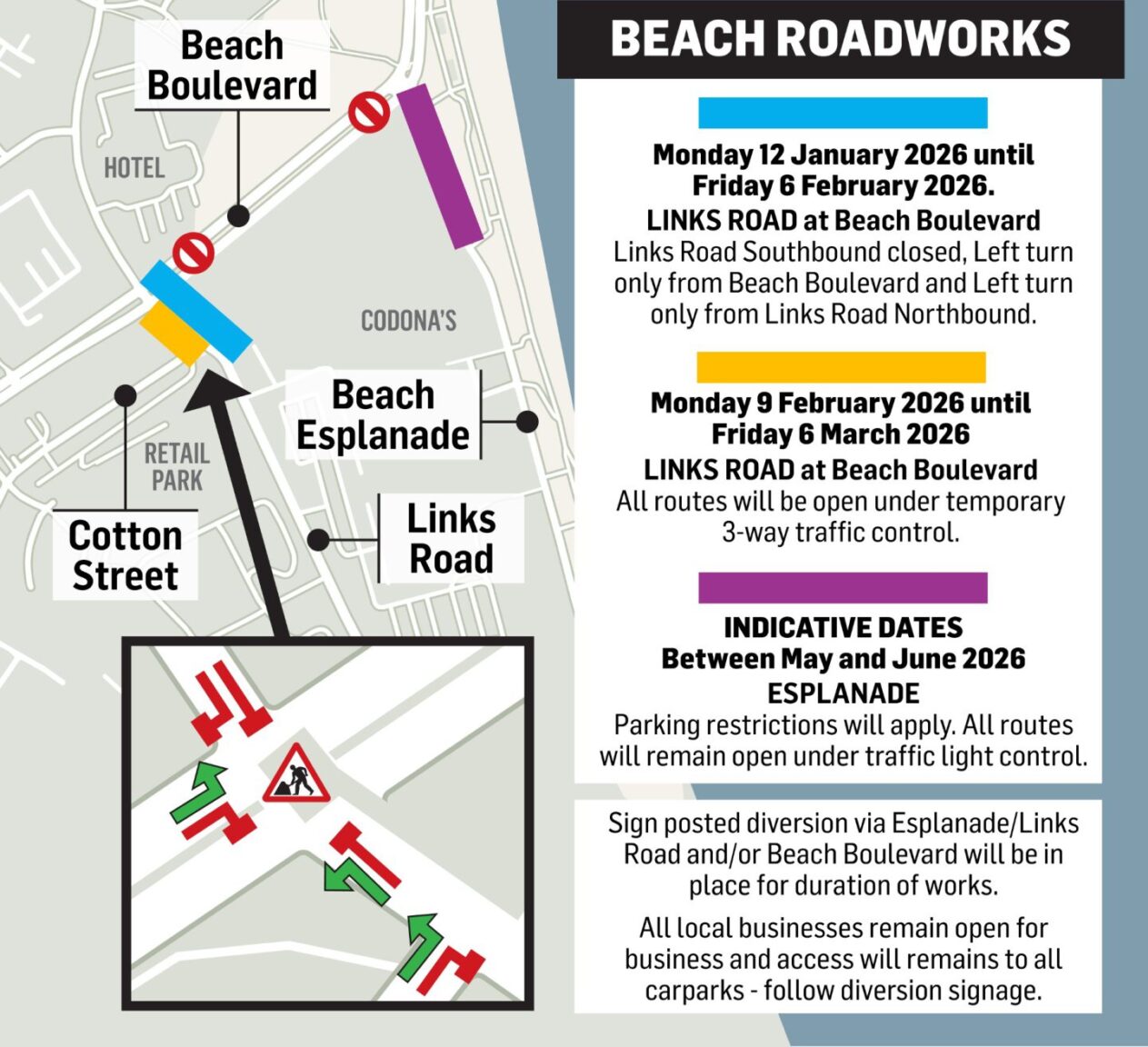 Disruption expected at Aberdeen beach as roadworks ramp up