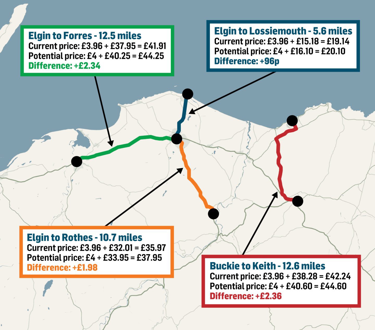 Proposals announced to increase Moray taxi fares