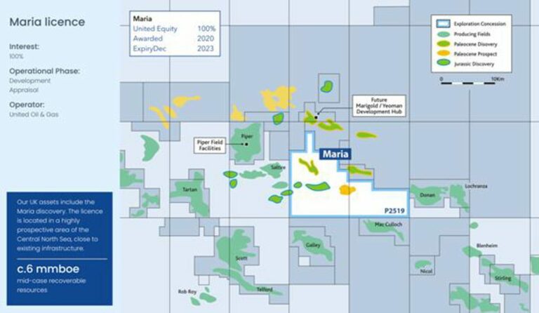 Maria discovery holds 'significant near term value' for shareholders