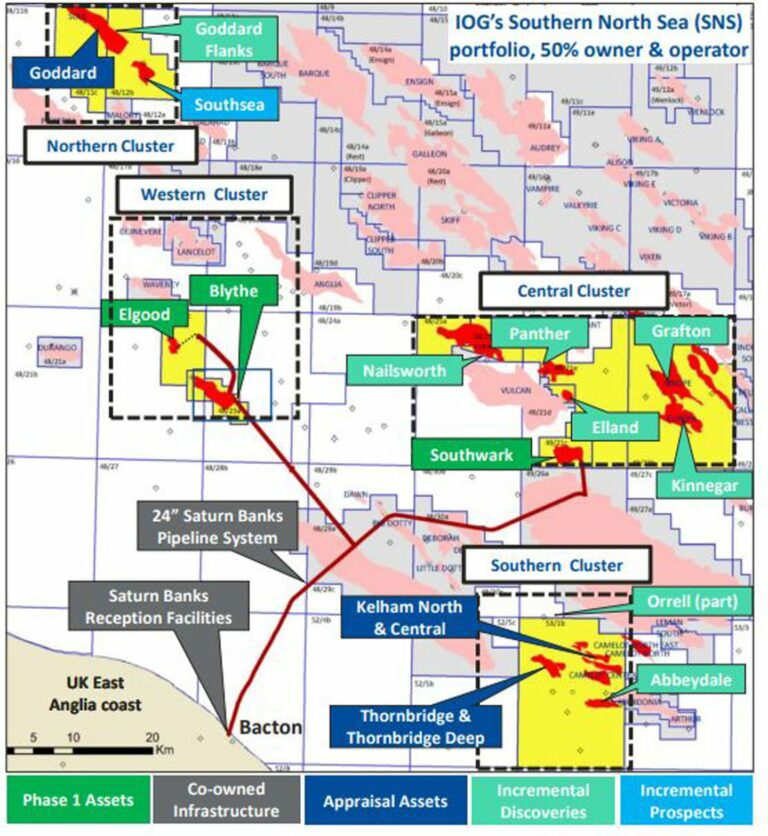 IOG looks to ConocoPhillips field for next phase of North Sea project