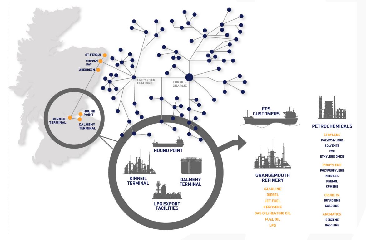 Ineos’ Ratcliffe decries 'total lack' of UK energy policy