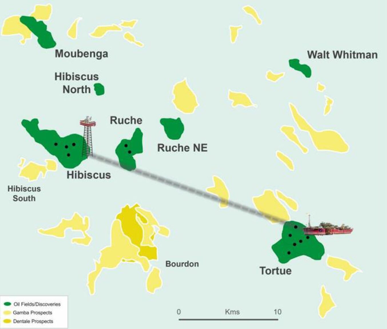 BW Energy scores Gabon find, plans production in 2024