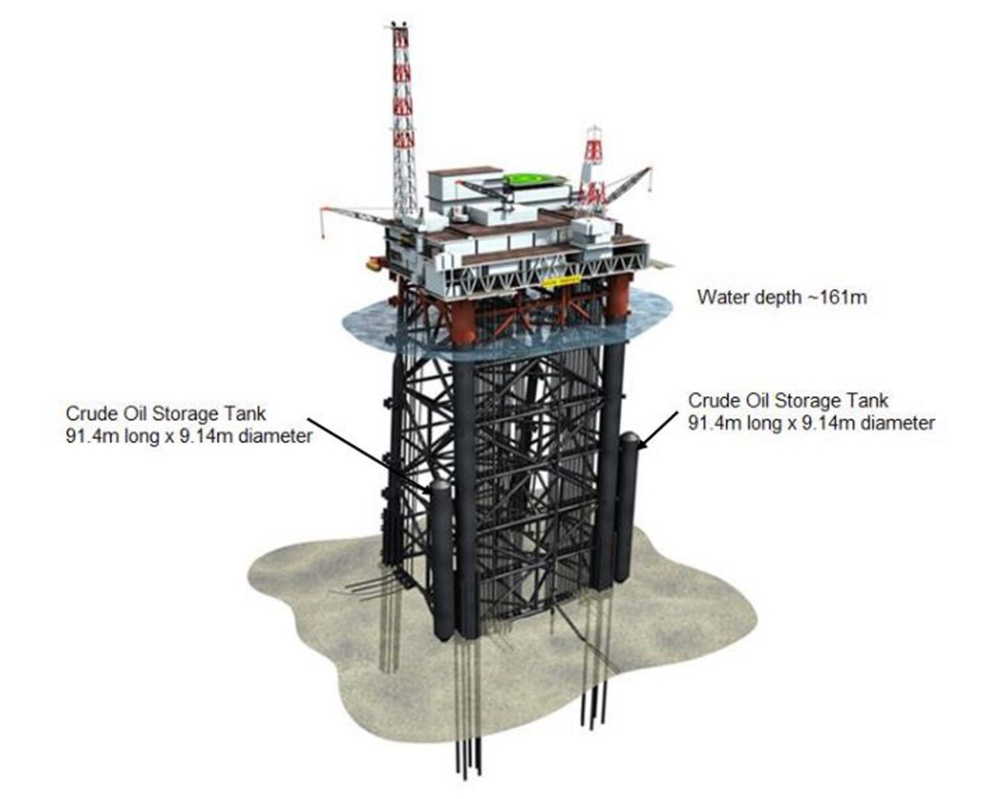 Pathfinder Update: Where are the new projects in the North Sea?