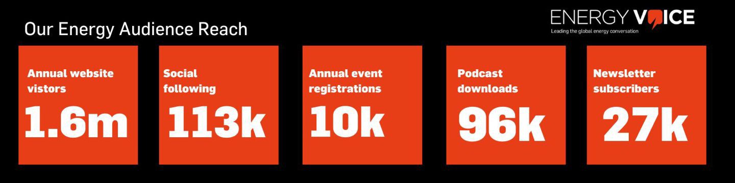 Advertise with us | Energy Voice