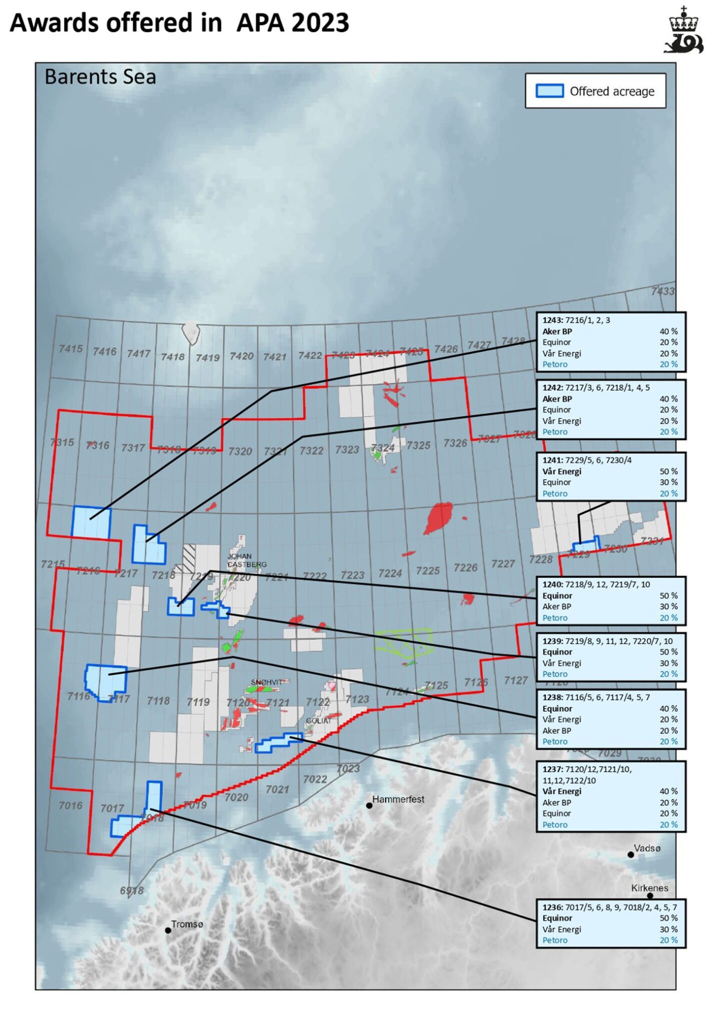 Who won? Companies celebrate as Norway dishes out oil licences