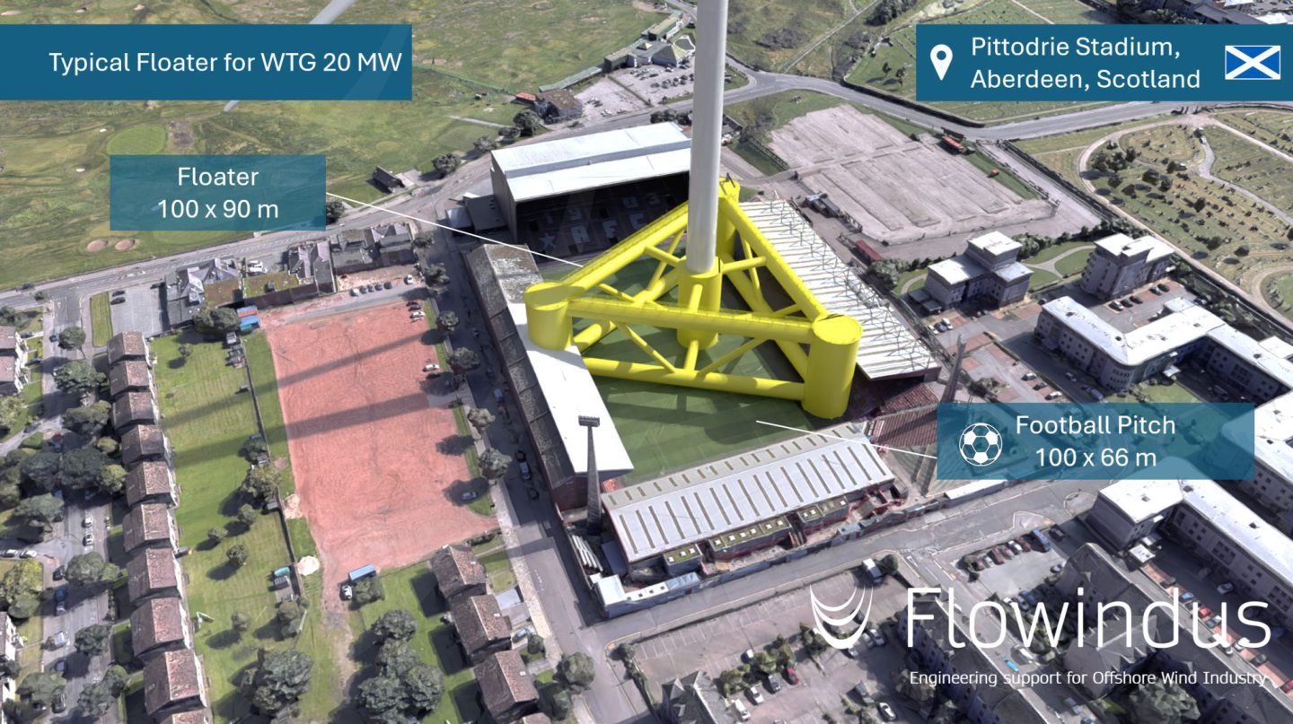 Which is bigger – Pittodrie Stadium or an floating wind platform?
