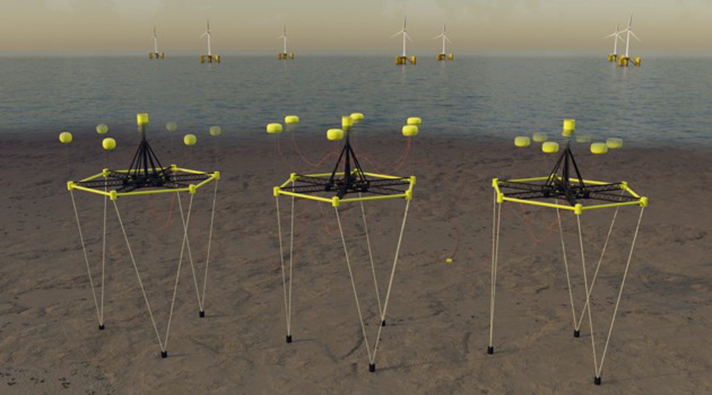 Scotland unveils wave energy cluster concept to cut costs