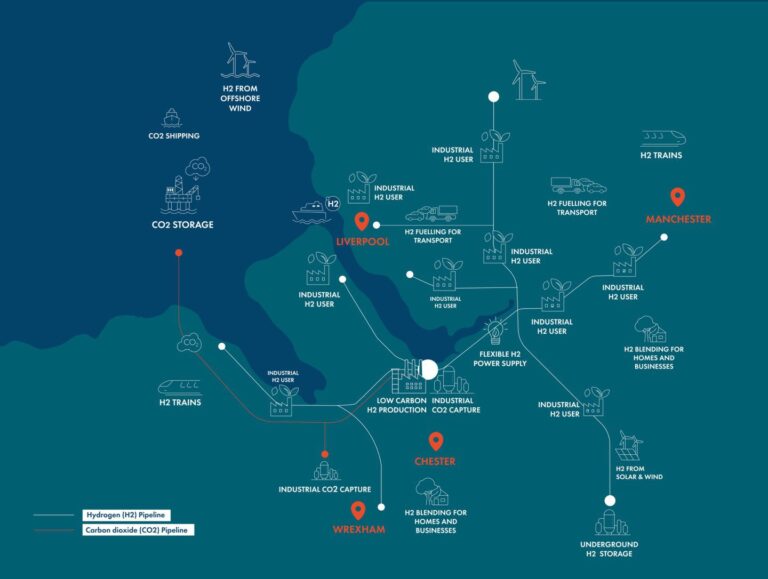 Map Uk Offshore Carbon Capture And Storage Projects