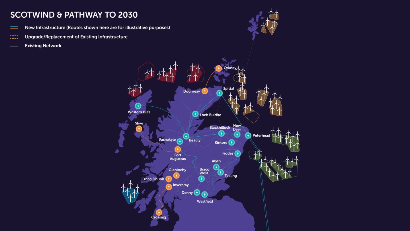 SSEN offers £5.5m in contracts to business in northern Scotland