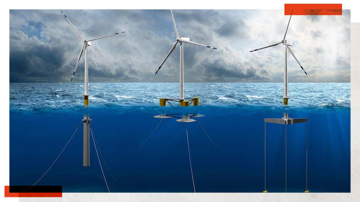 AR7 can support less than half of eligible floating wind projects
