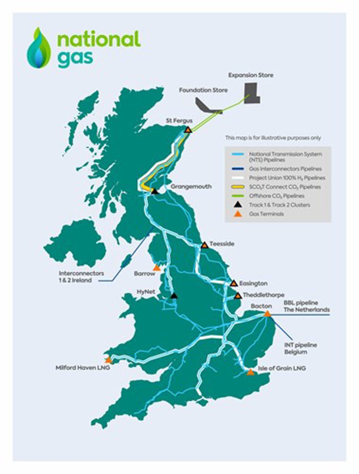 National Gas unveils east coast leg of UK hydrogen backbone