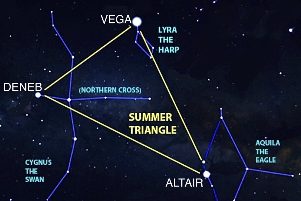 Seeing Stars: The Summer Triangle - Campbeltown Courier